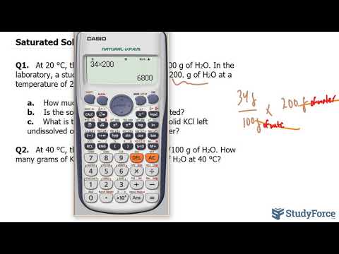 Saturated Solutions