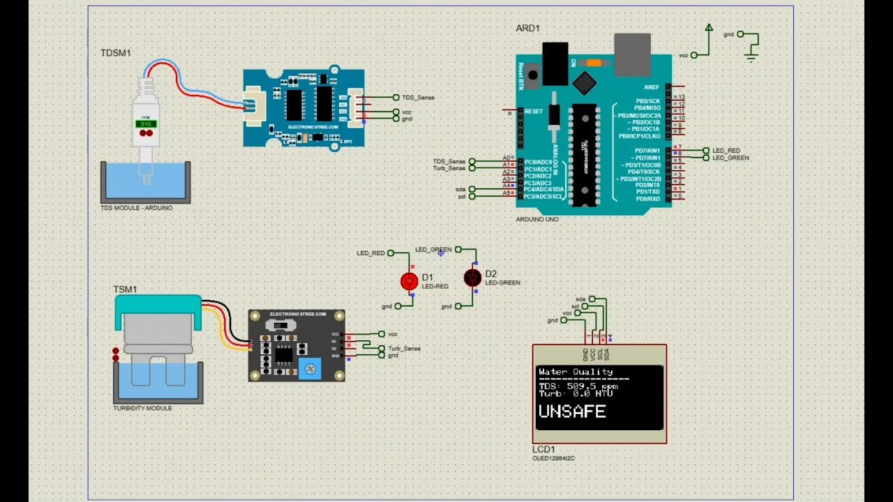 Water Quality Monitoring System Using Arduino | TDS & Turbidity Sensor | Proteus Simulation