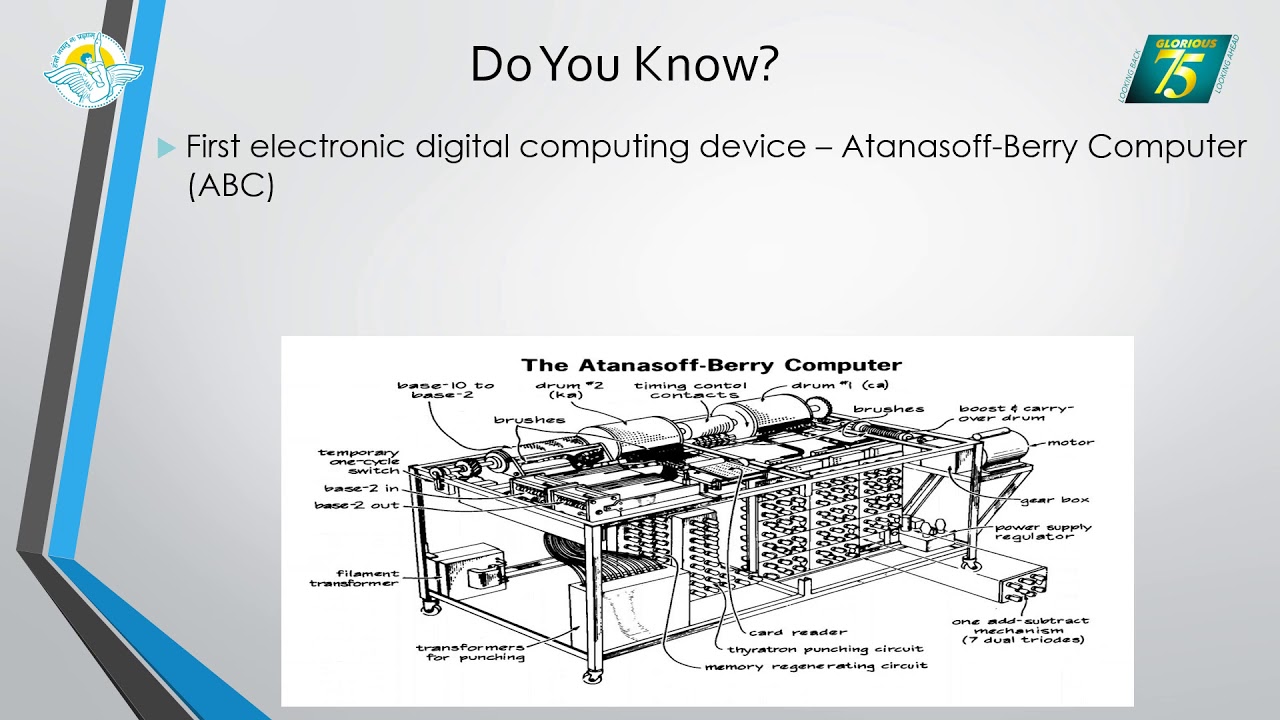 Class 4  Comp  L1 Computer–Its Classification Text Vid