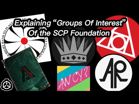 Explaining “Groups Of Interest” of the SCP Foundation | part 1 |