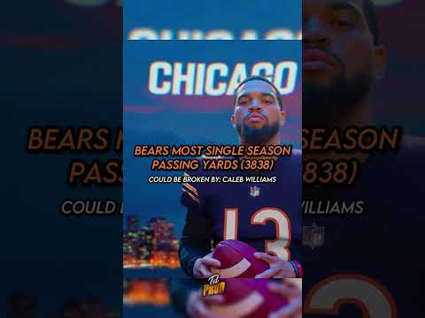 NFL Records That Could Be Broken In 2024 #shorts
