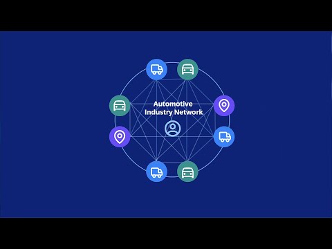 Drive Automotive Innovation: Transform Your Supply Chain with SAP Industry Network & Catena-X | Demo