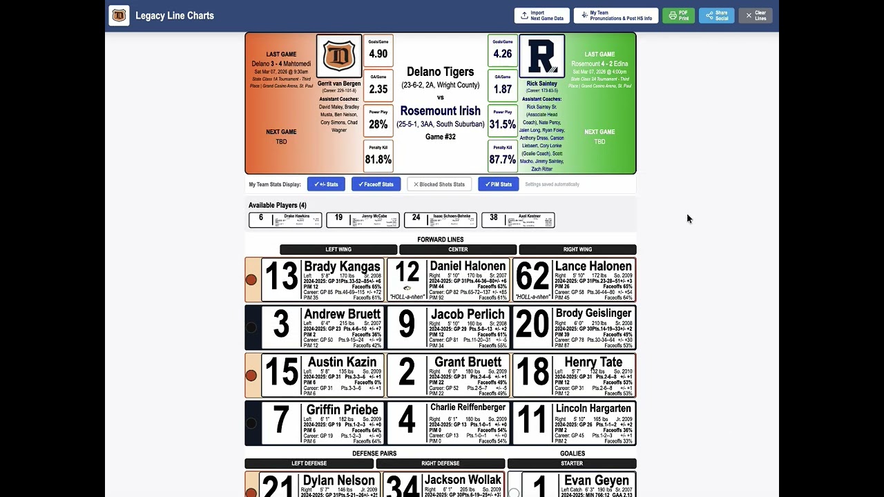 LLC how to: PDF & Image Production for Print or Social
