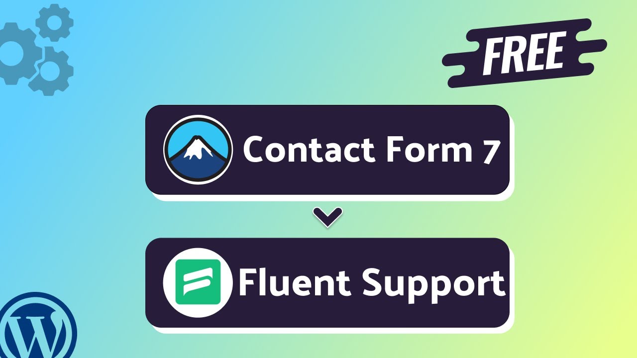 Integrating Contact Form 7 with Fluent Support | Step-by-Step Tutorial | Bit Integrations