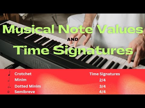 MUSICAL NOTE VALUES |Crotchet|Minm|Dotted Minim|Semibreve| TIME SIGNATURES |2/4, 3/4, 4/4| Made Easy