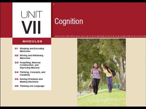 #APPsychology #APPsych Module 34:Thinking, Concepts, and Creativity