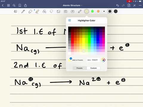 AQA Ionisation Energy Introduction