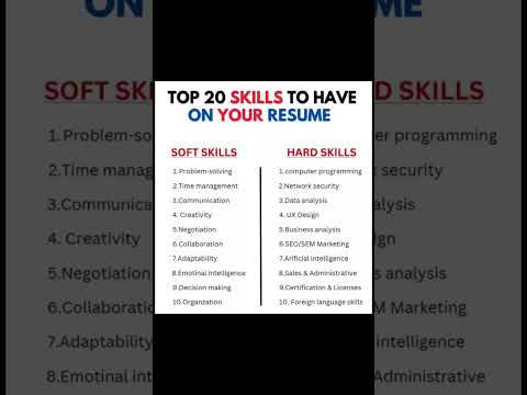 Top 20 skills to have on your resume #shorts #skills #resume #softskills #hardskills
