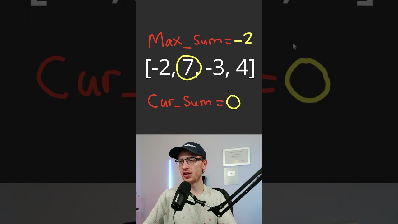 Maximum Subarray - Kadane's Algorithm -- Leetcode 53