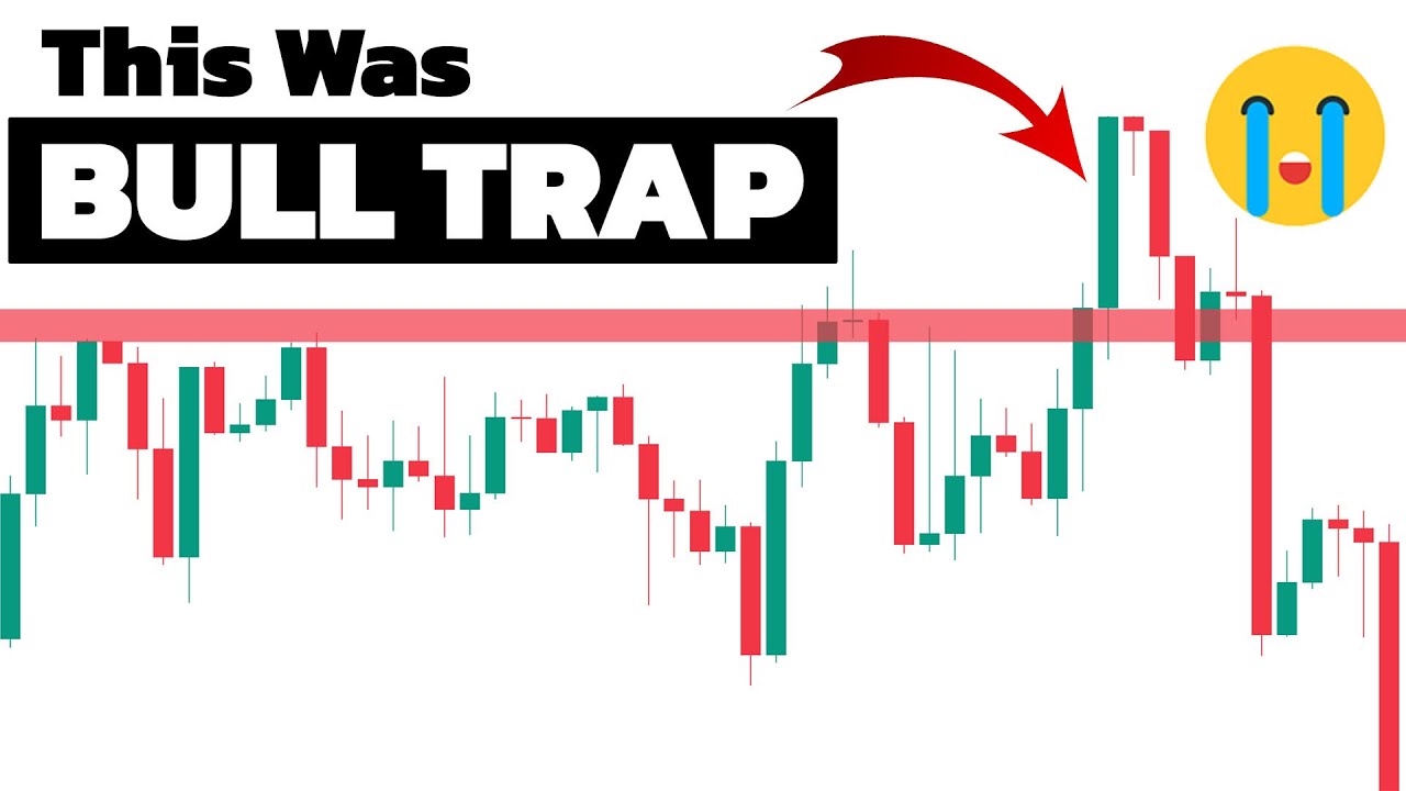 Learn How to Avoid Bull Trap !