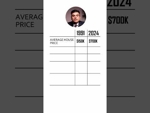 1991 vs. 2024: Mortgage Rates & Home Prices #govt #house #brampton #canadianrealestateinvesting