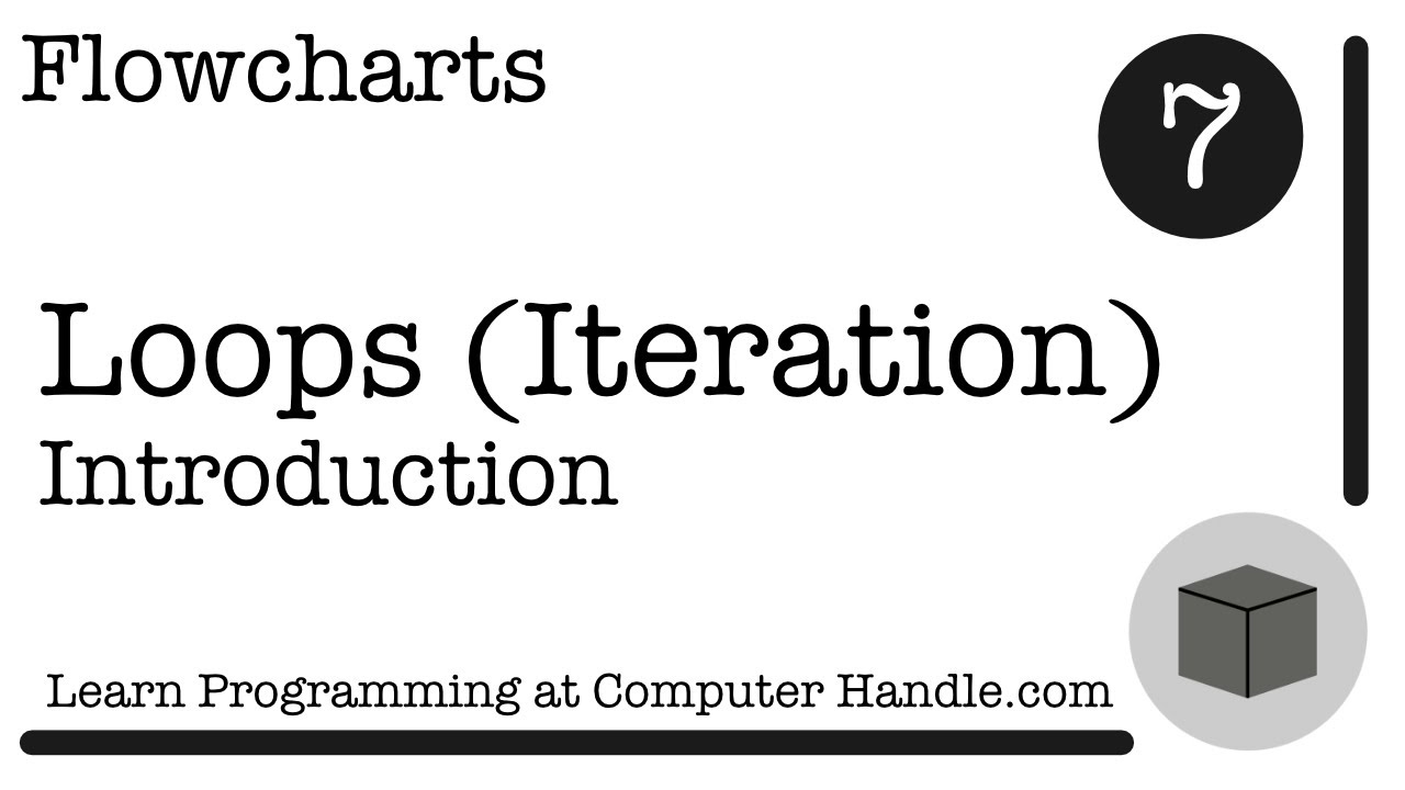 A-level Computer Science: Introduction to Loops in Flowchart