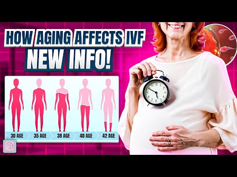 Does age matter for IVF success when you transfer NORMAL embryos?