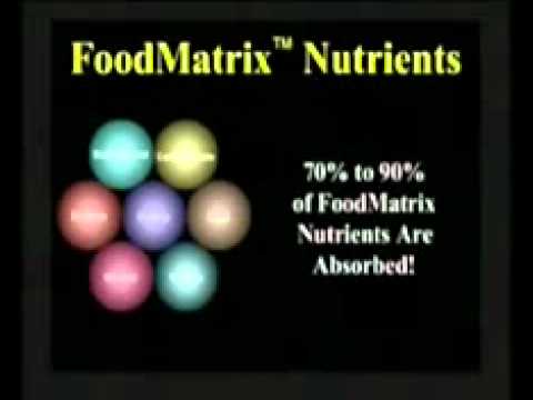 Food Matrix คืออะไร? | VIVA plus for you