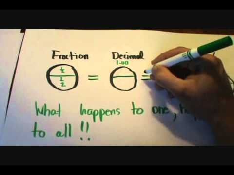 The Meaning of One Whole.wmv