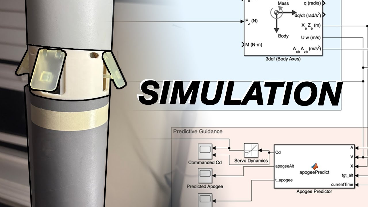 Simulating Rocket Airbrakes in MATLAB