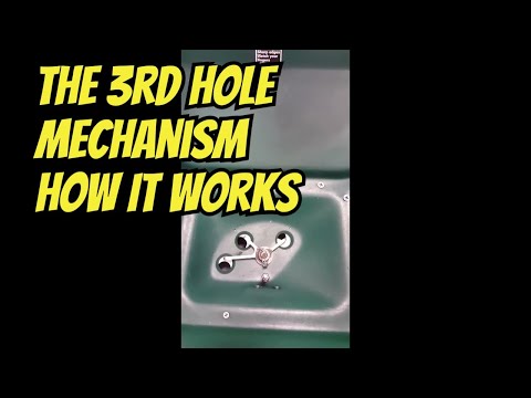 The 3rd Hole Mechanism - How It Works