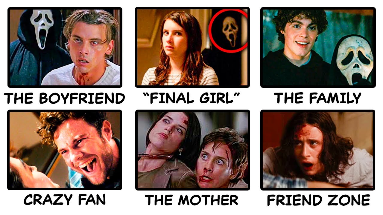 All Ghostface Deaths (SCREAM)