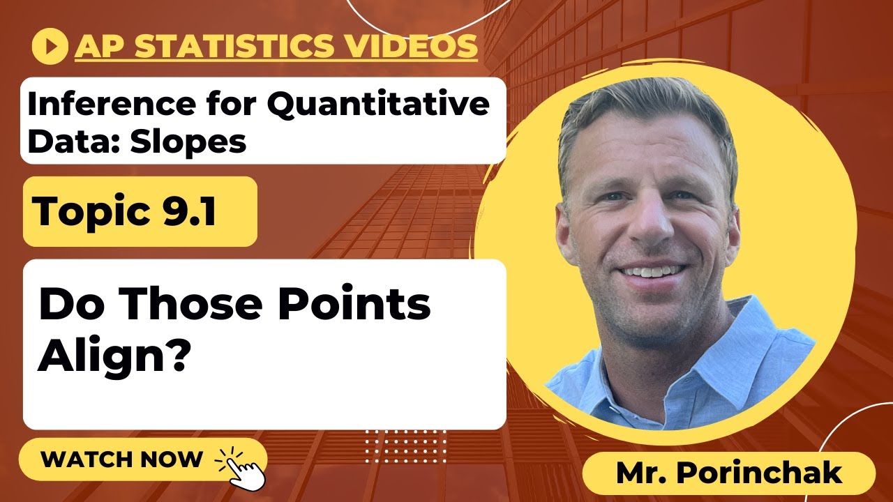 AP Statistics: Topic 9.1 Do Those Points Align?