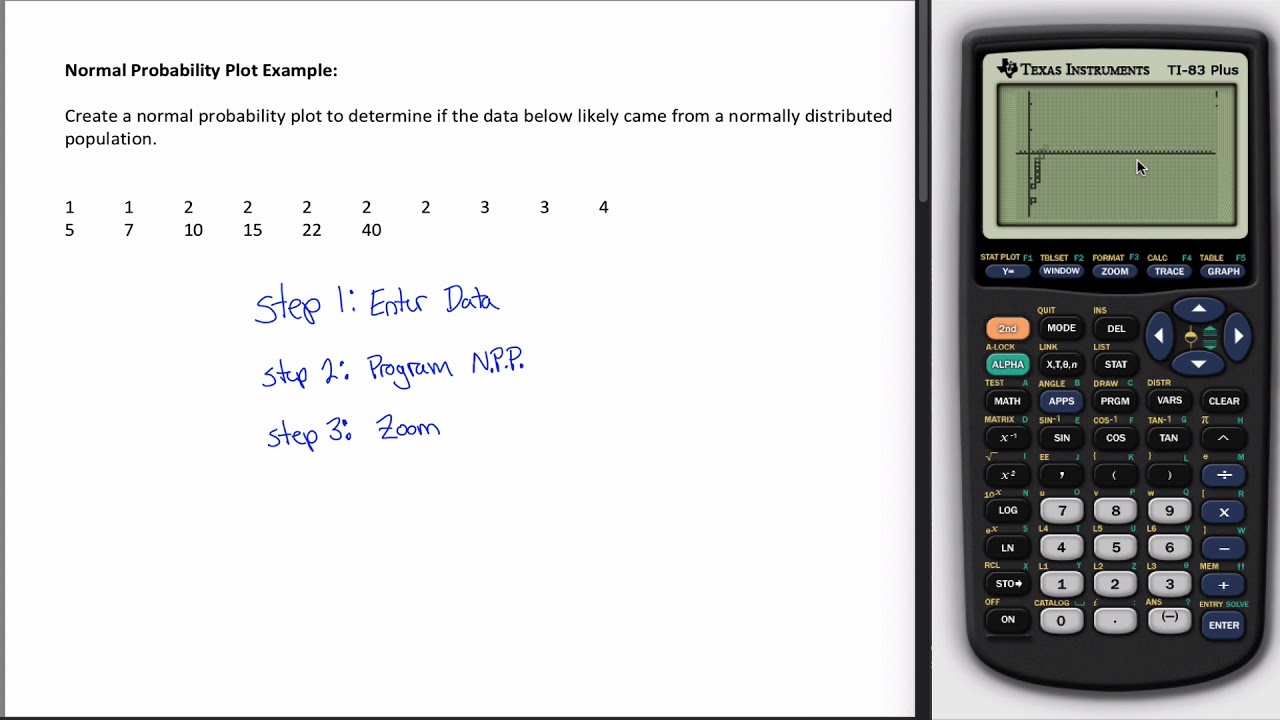 Normal Probability Plot Tutorial