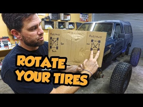 The How and Why you should rotate your tires