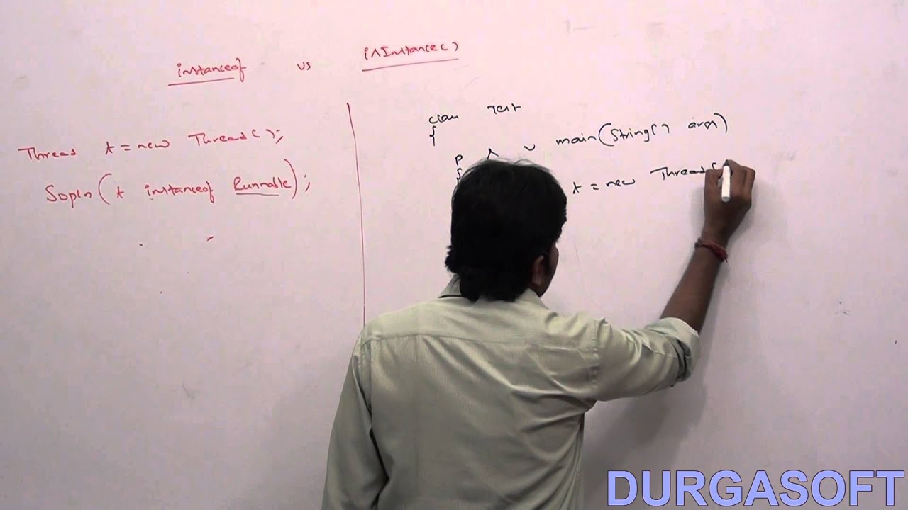 Difference between instanceof operator and isInstance() method