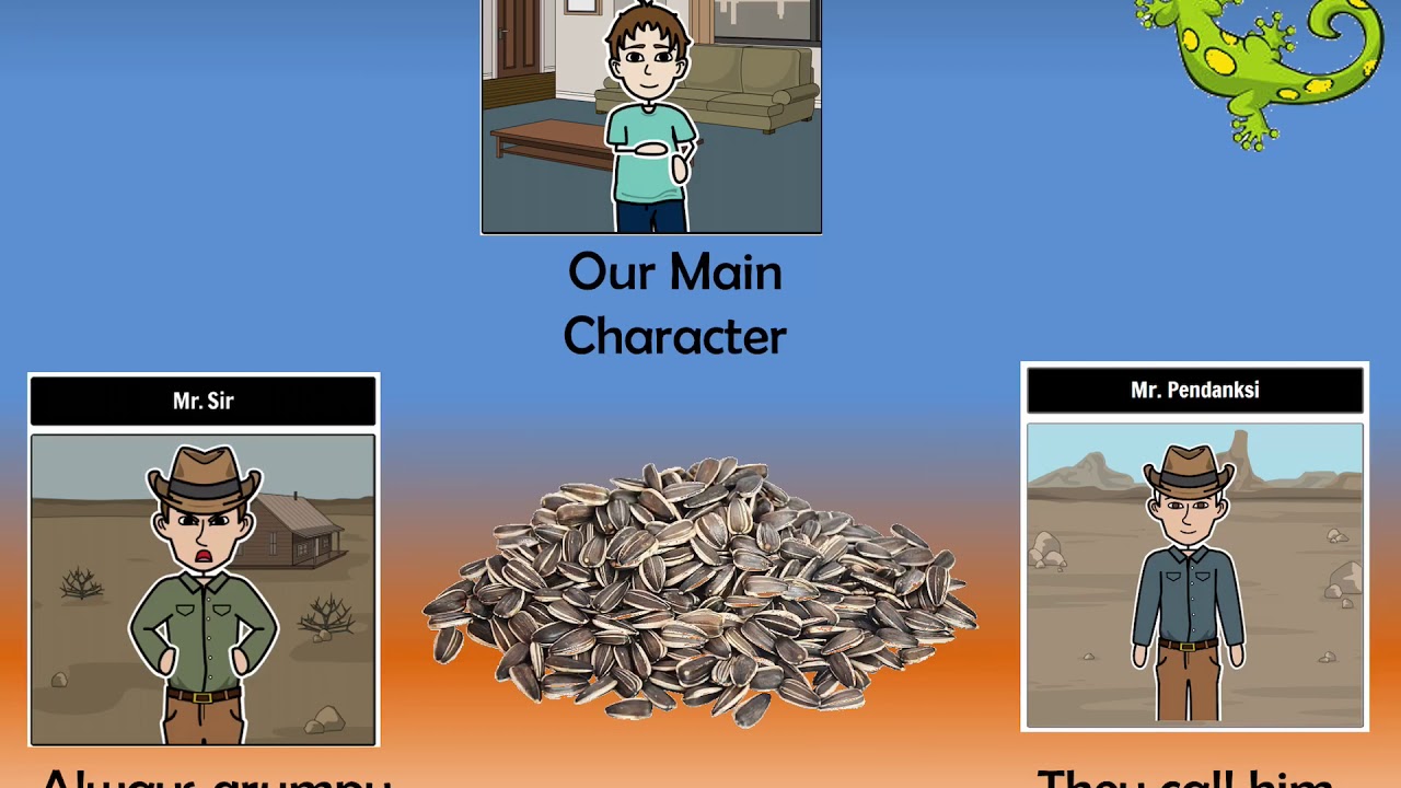 Holes Recap Chapters 1-6