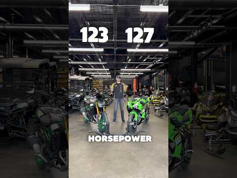 Z900 vs ZX-6R #zx6r #z900 #ninja636 #bikereview