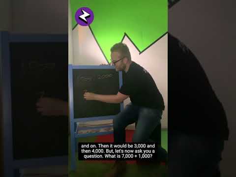Zap Maths Tutorials: Count in 1,000's