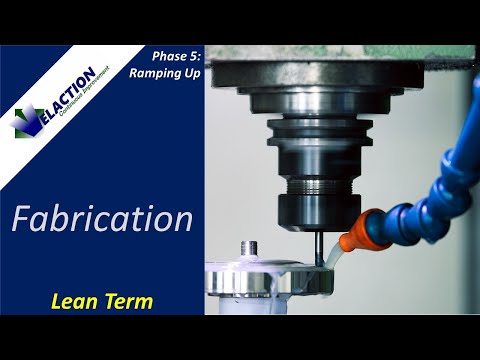 Types of Fabrication (Continuous Improvement Term)