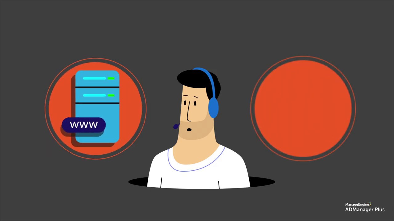 Resolve basic Active Directory (AD) management tasks using ServiceDesk Plus.