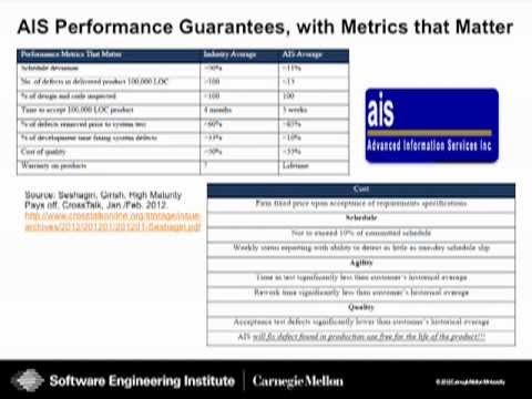 SEI Webinar Series: The CMMI Accelerated Improvement Method