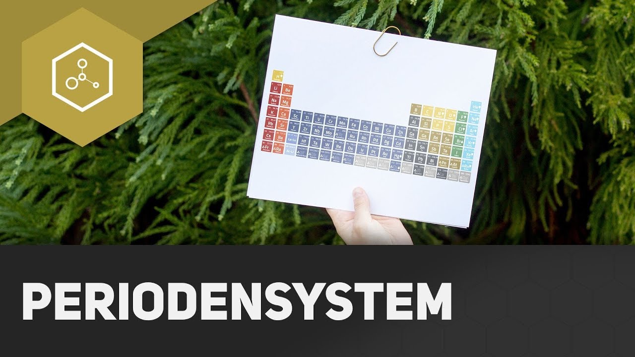 The Periodic Table - Simply Explained - REMAKE