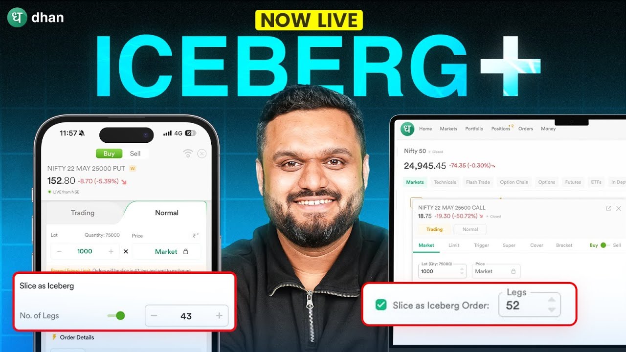 Introducing Iceberg Plus: Experience Fast Execution for Large Orders ...