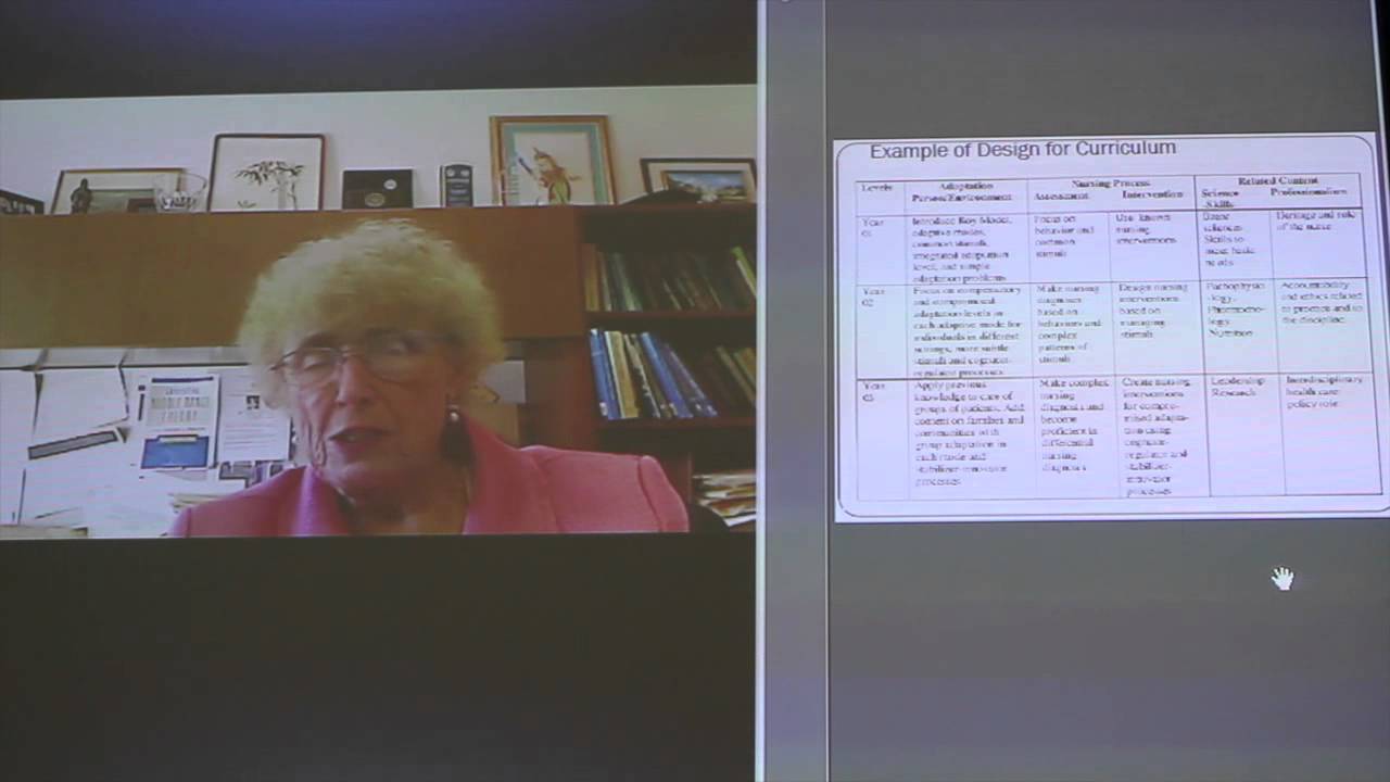Roy's Adaptation Theory: Sister Callista Roy, PhD. RN, FAAN