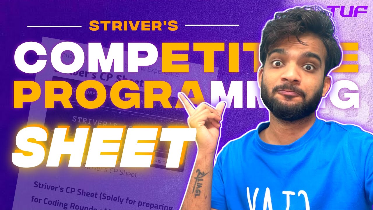 Competitive Programming Sheet | Beginner to Advanced 🔥 | Codeforces and Codechef | Coding Rounds