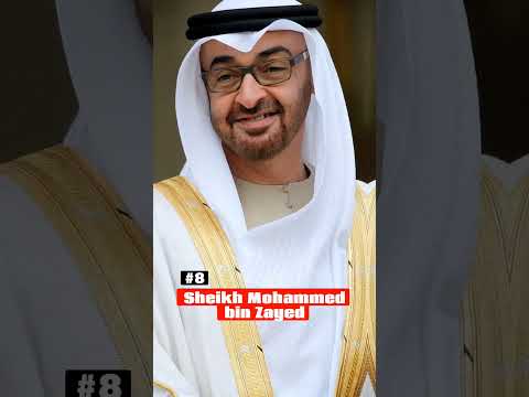 Top 10 Most Influential People in Muslim World #shorts #viral