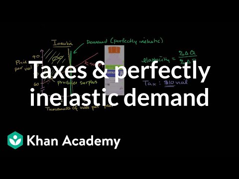 Taxes and perfectly inelastic demand - Economics Video Lecture