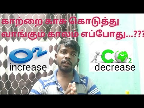 Carbondioxide(co2)||Emission of carbondioxide