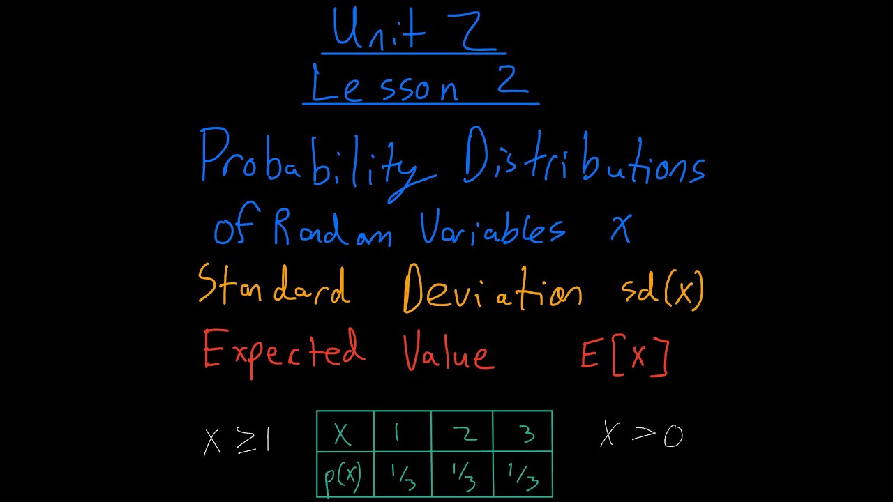 Unit 2 HW 2: Pdf, Cdf, Standard Deviation, and Expected Value AU STAT-2510