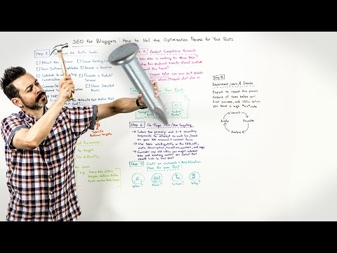 SEO for Bloggers: How to Nail the Optimization Process for Your Posts - Whiteboard Friday