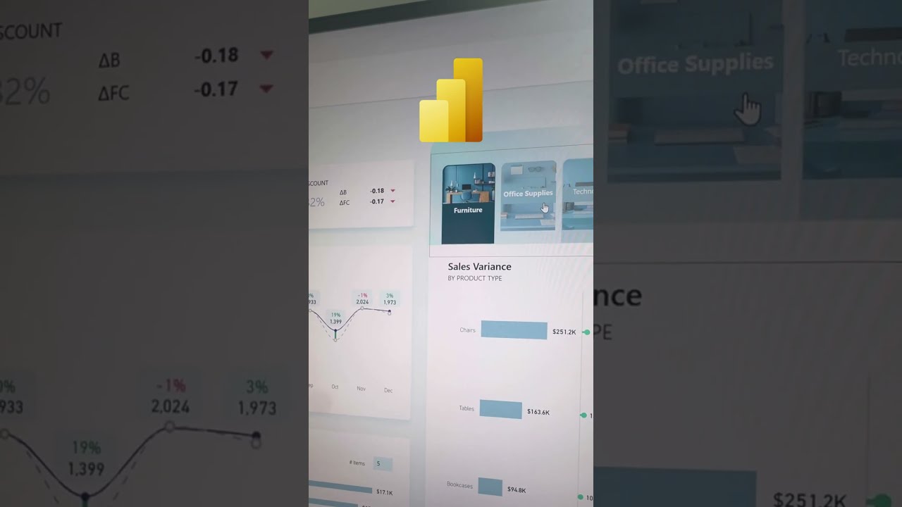 Power BI: Transform Your Sales Reports into Dynamic Success