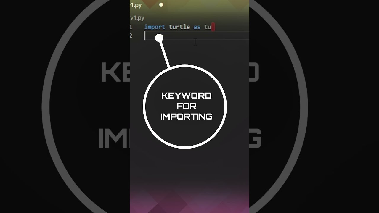 Learn Python Turtle Under 60 Seconds || Specially made for beginners || Code Hub || Turtle Graphics