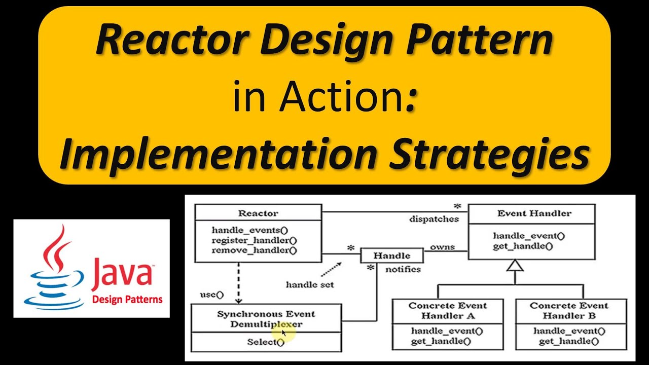 Reactor Design Pattern in Action: Implementation Strategies