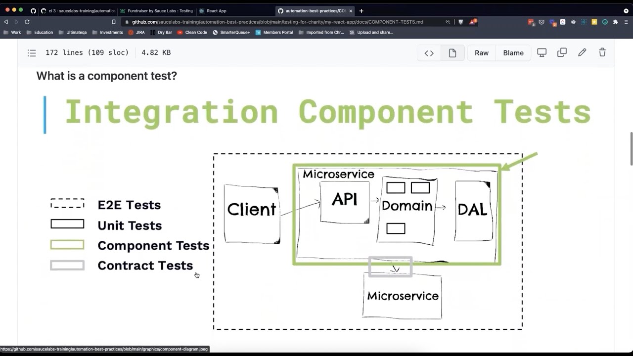 05 Component Testing