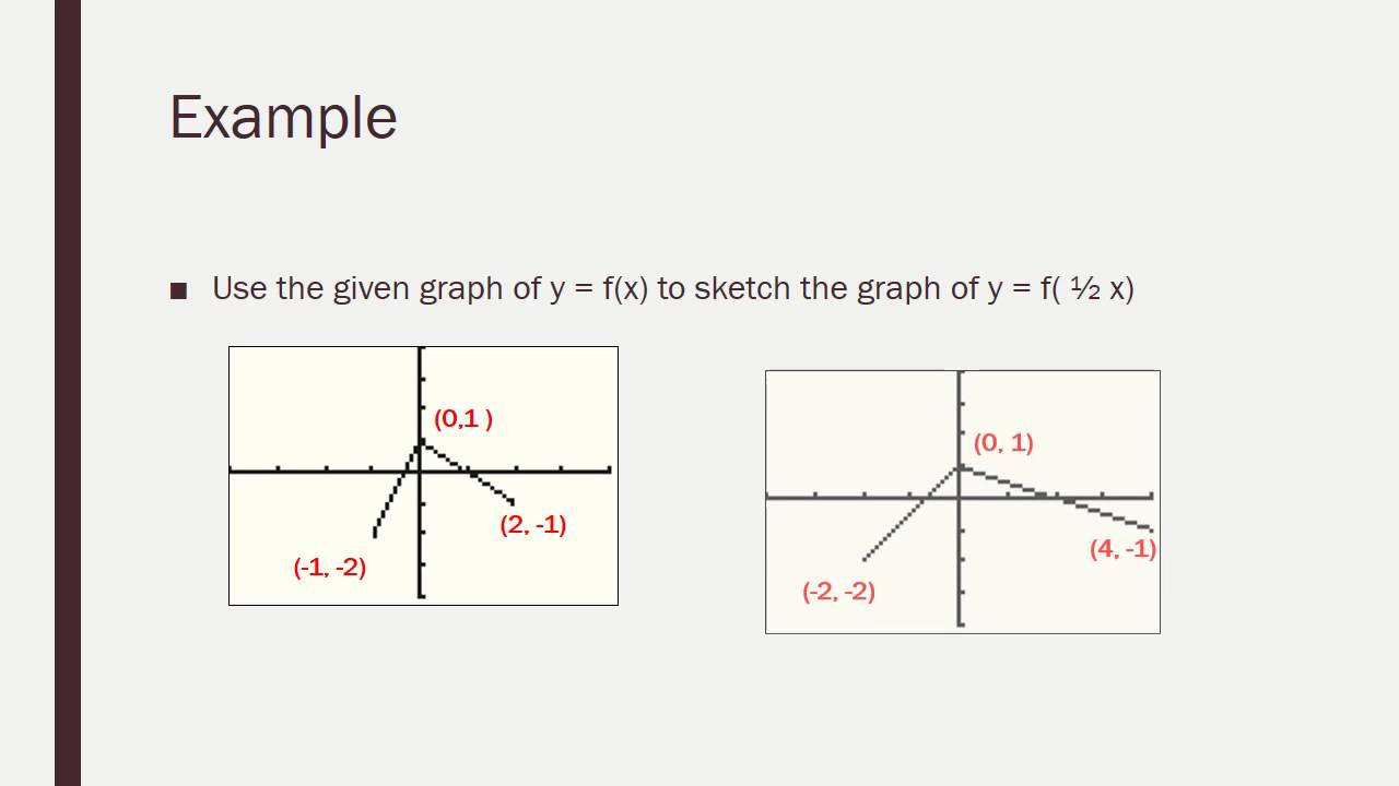 CA ppt  2 3 new