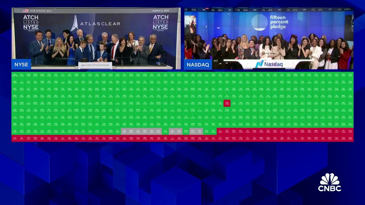 Opening Bell: March 6, 2024