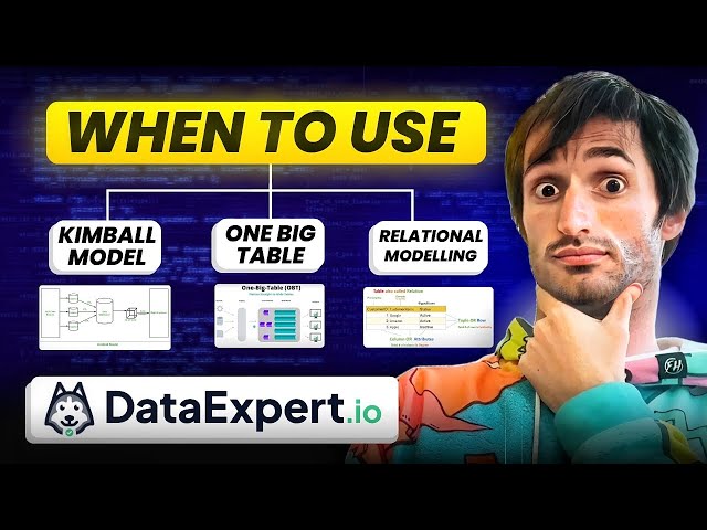 Data Modeling Techniques: One Big Table vs Kimball vs Relational for ...