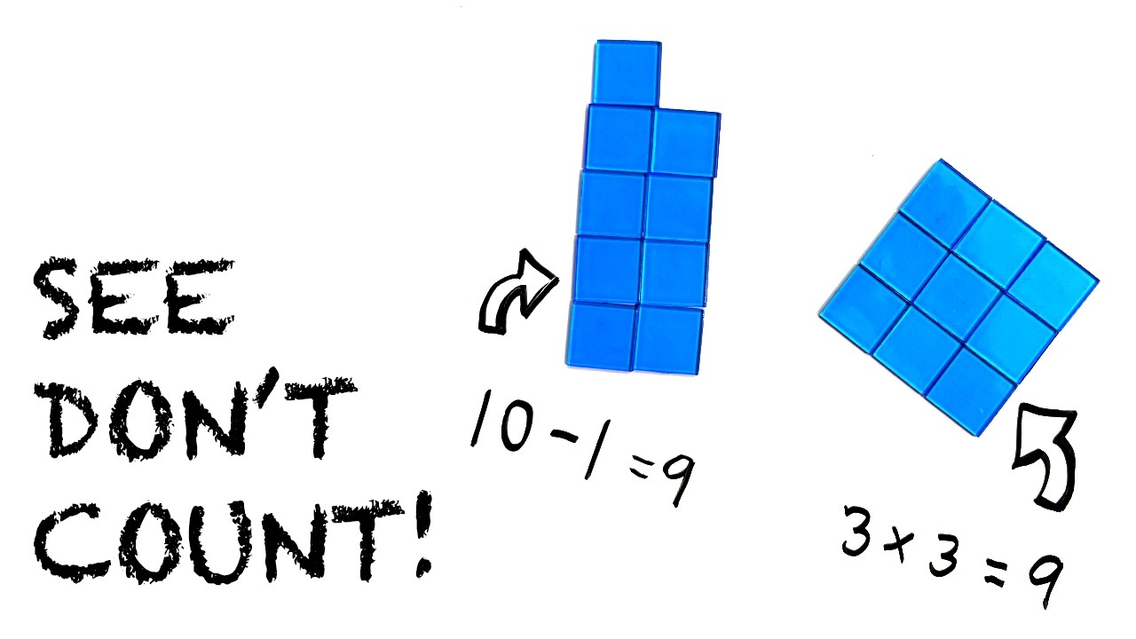 Structuring Collections - Do This Every Day To Build Strong Number Sense.