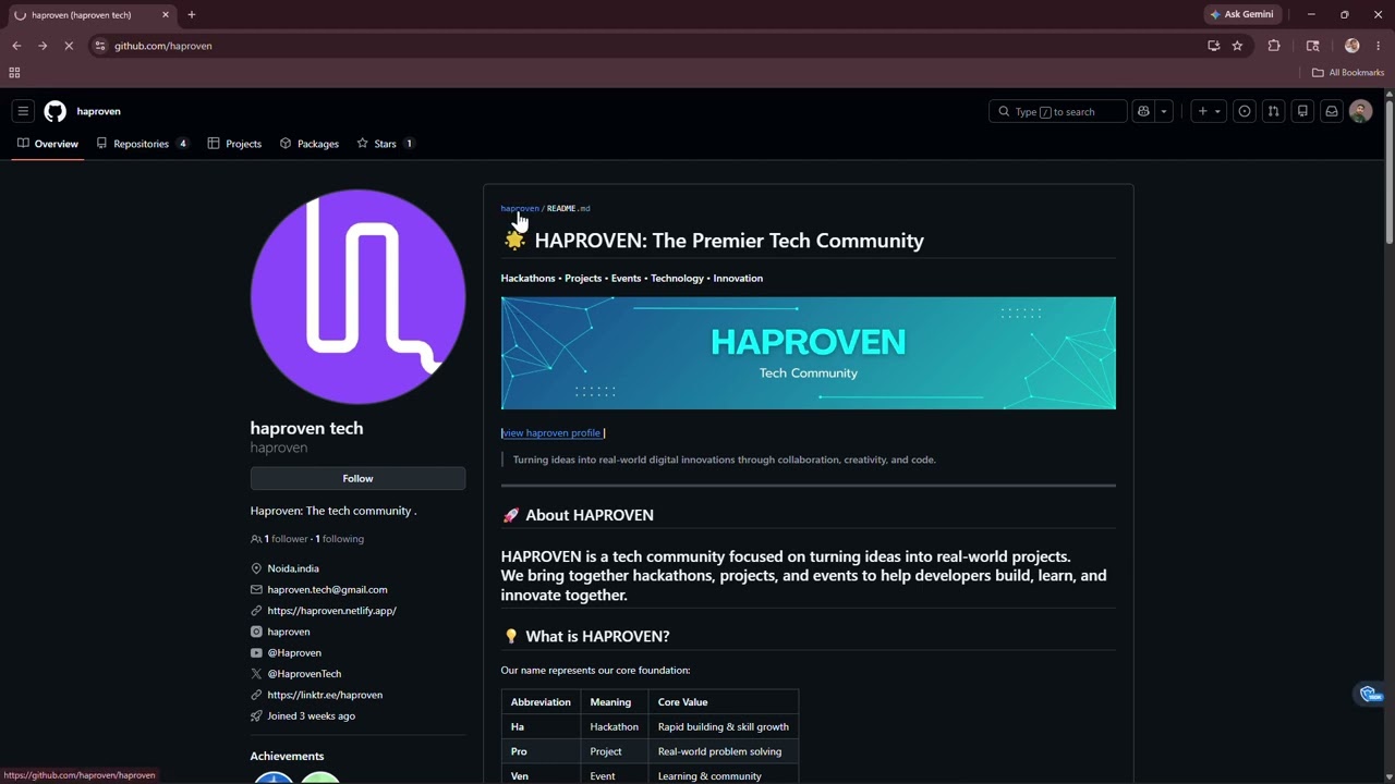 🎉 How to Join the Haproven GitHub Team in README.md